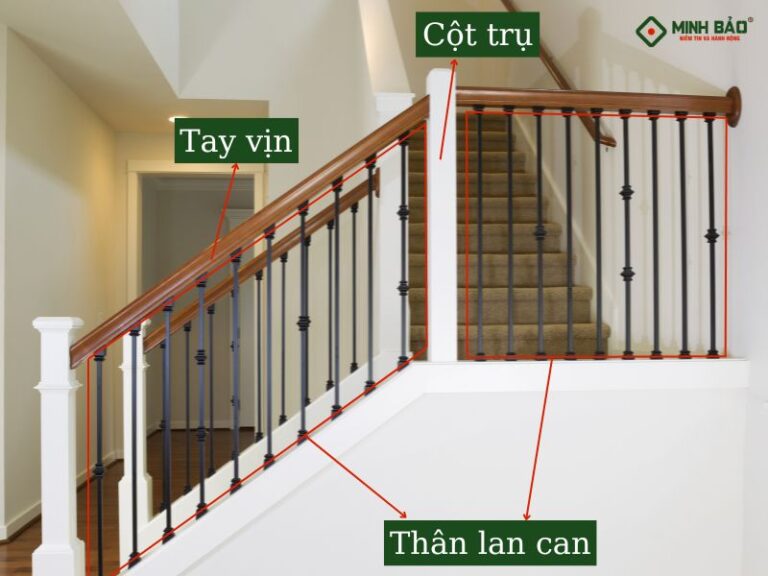 Tổng Hợp Các Mẫu Lan Can Cầu Thang Và Báo Giá Lan Can Cầu Thang